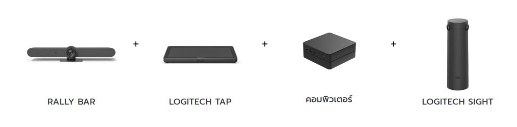 LOGITECH CONFERENCE ROOMS | Pcland